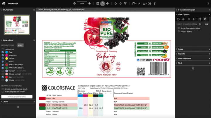 Unlocking Hidden Potential: How Integrated Color Management Unleashes ...